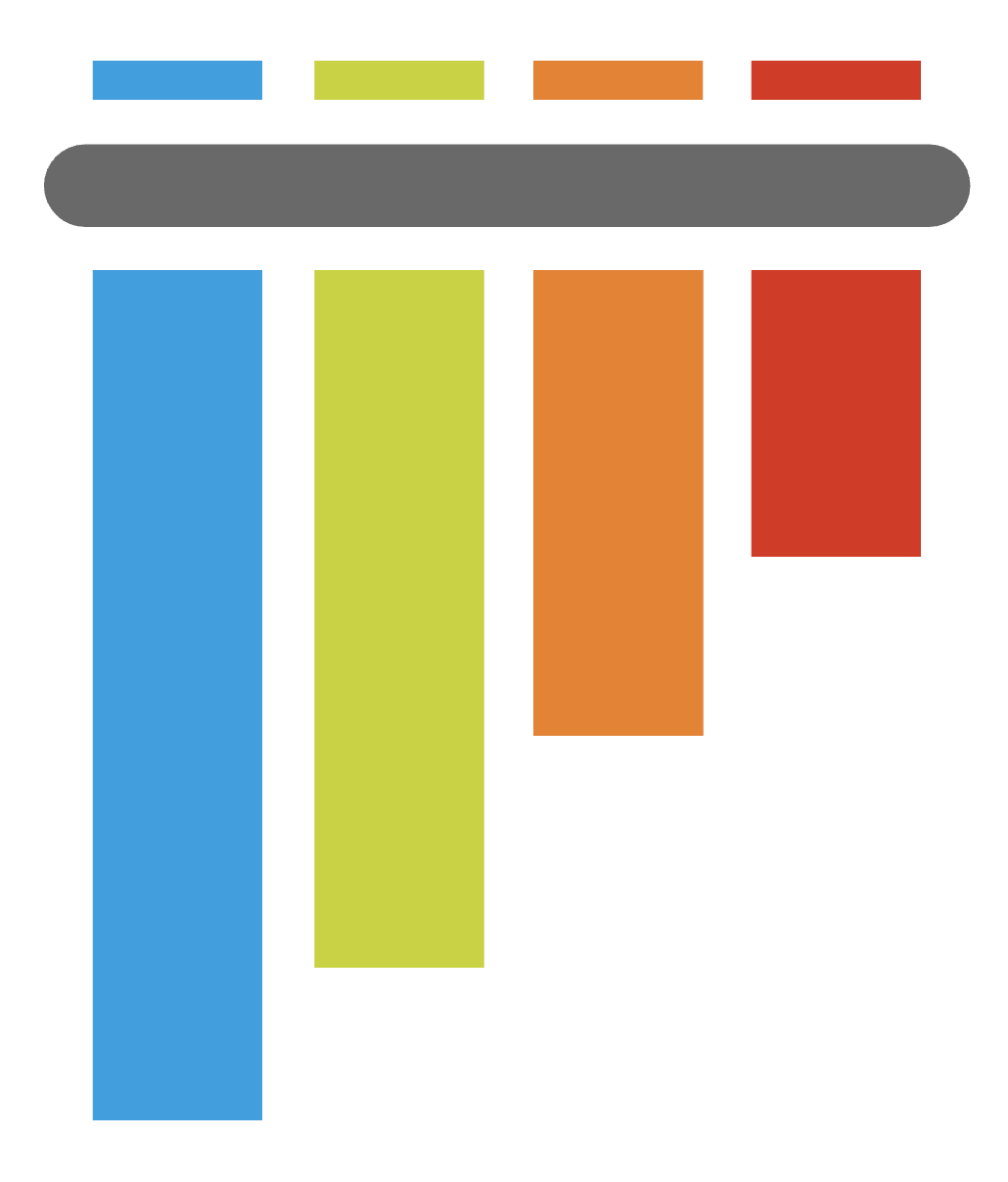 Pytest что это тестирование приложений на Python примеры