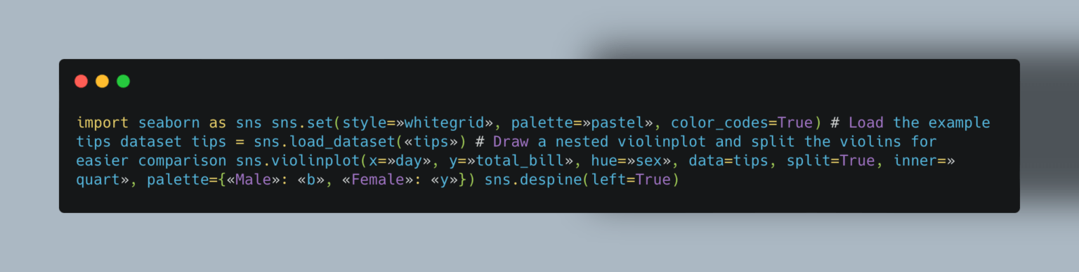 15 библиотек Python для Data Science: подборка от Skillfactory media