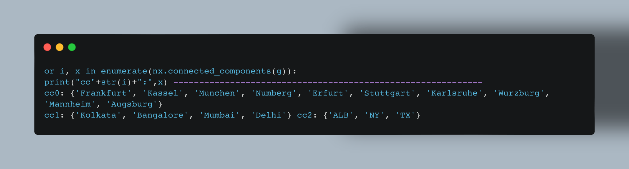 Графы в Python в Data Science: гид для начинающих