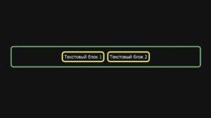 Все про CSS выравнивание: способы, приемы и примеры