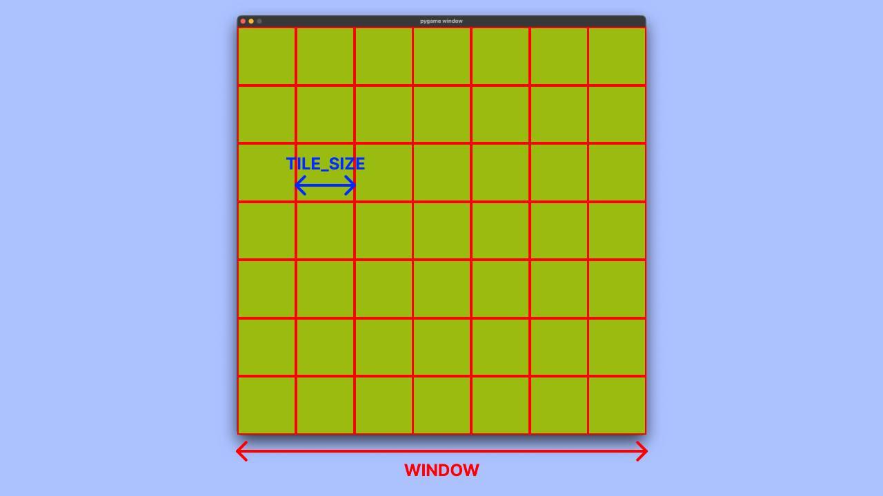 Создание простой игры «Змейка на Python и Pygame пошаговая инструкция