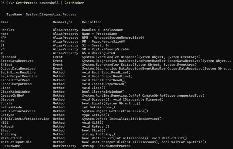 PowerShell - что это и как начать работать: полное руководство