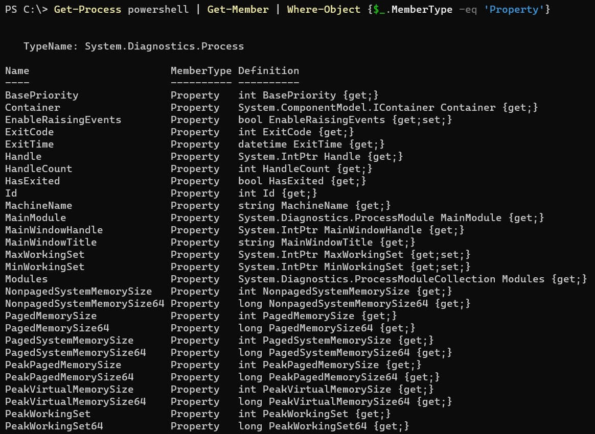 PowerShell - что это и как начать работать: полное руководство